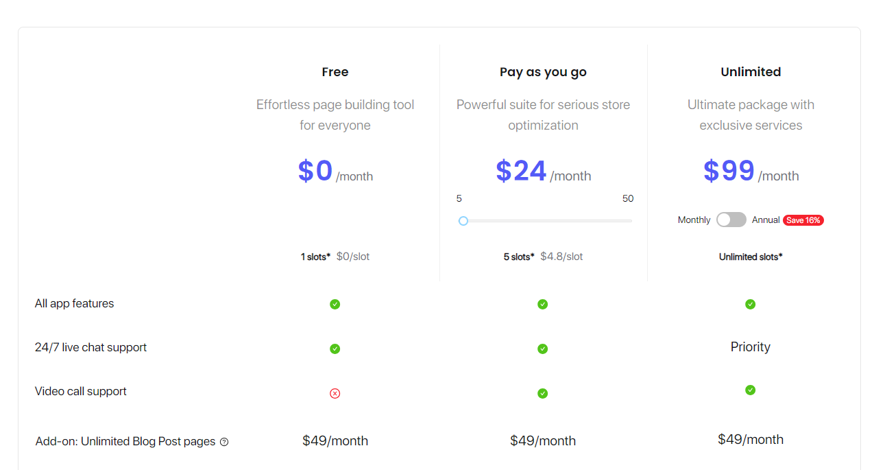 Replo Shopify App: Best For Creating A Landing Page